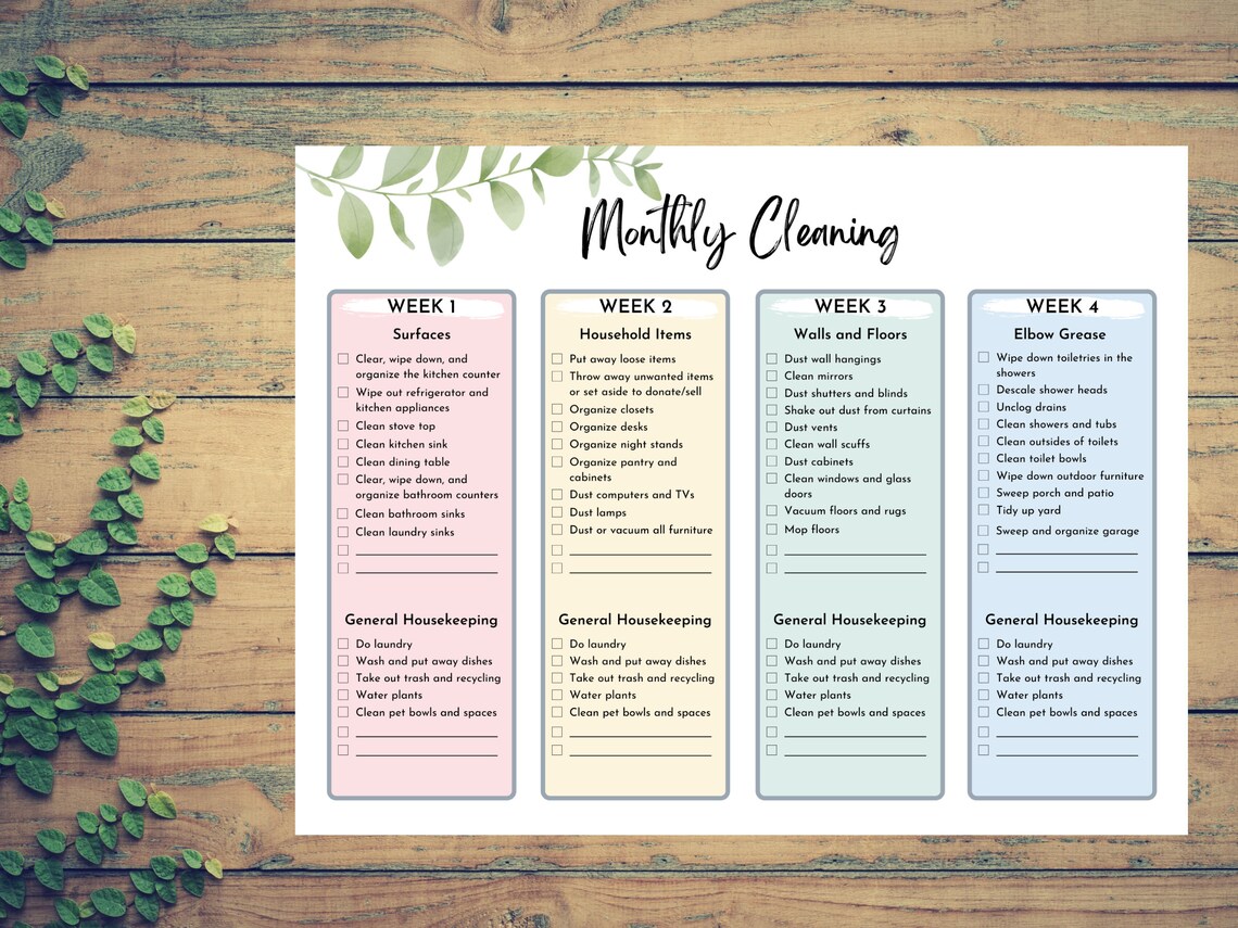 Monthly Cleaning Checklist House Cleaning Apartment Cleaning Tidying ...