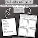 The Book With No Pictures Activity - Etsy