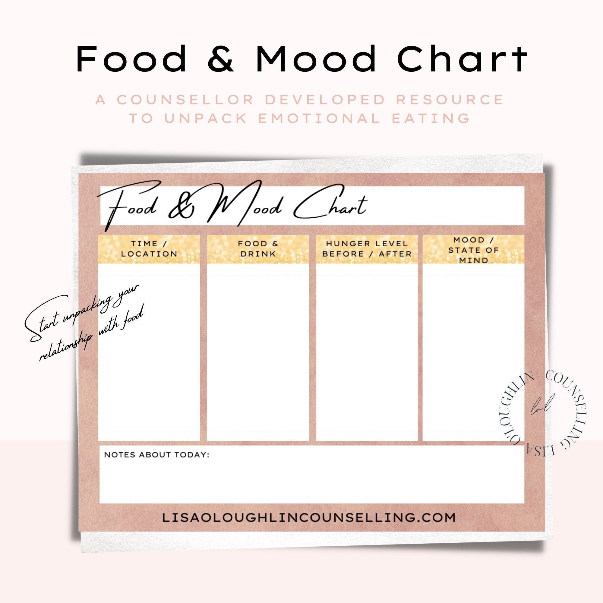 Food & Mood Chart, Emotional Eating Tracker, Counselling, Psychology ...