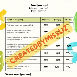 Learning Portfolio Template [customisable] - Etsy