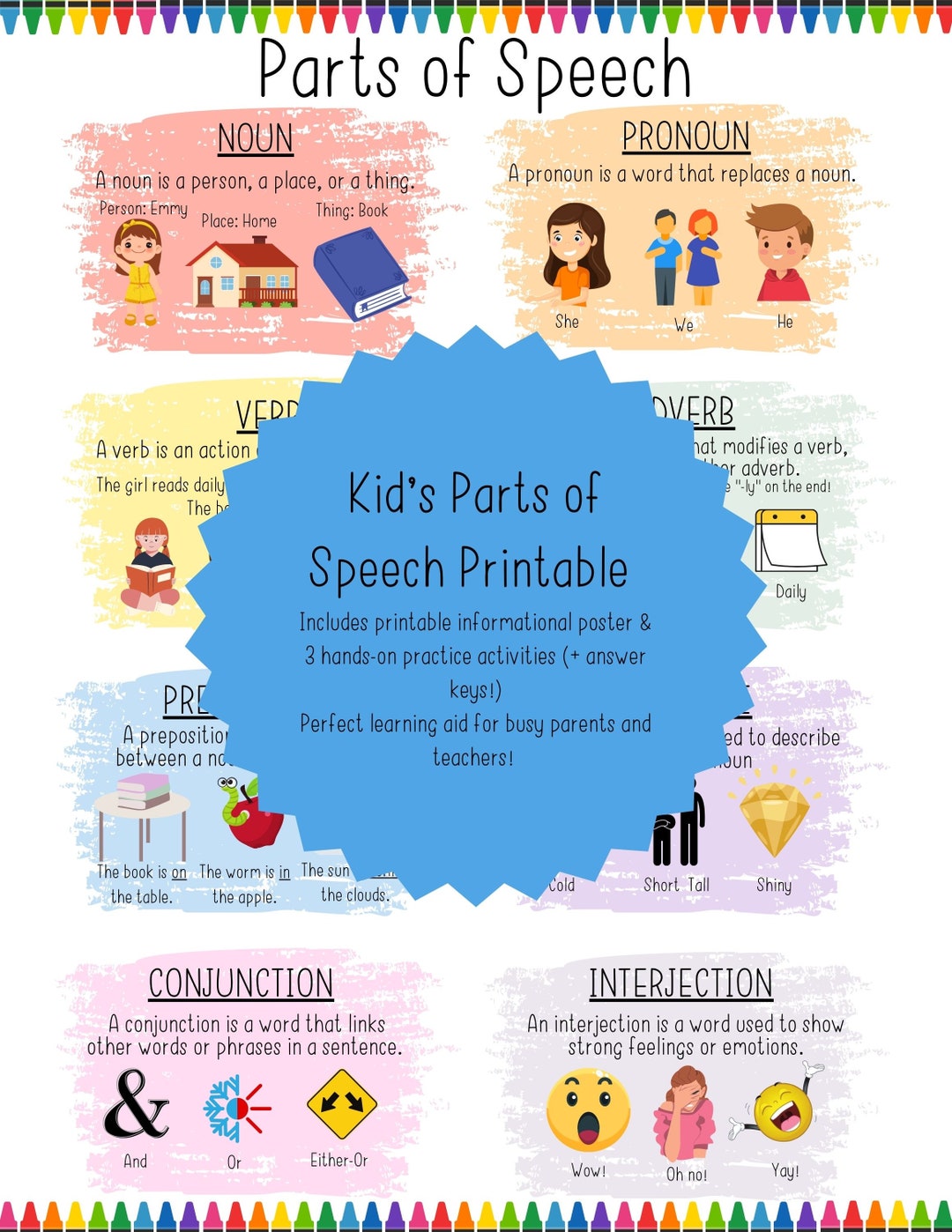 Parts of Speech Digital Learning Aid | Parts of Speech Printable for ...