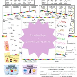 Parts of Speech Digital Learning Aid | Parts of Speech Printable for ...