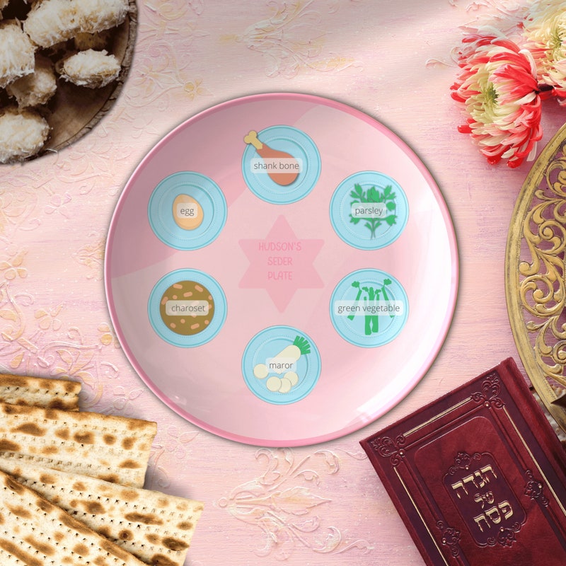 Seder Plate for Kids - Etsy