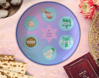 Seder Plate for Kids - Etsy
