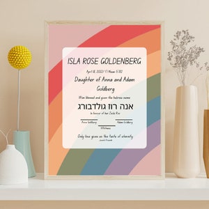 Jewish Baby Naming Bundle. Simchat Bat. Brita. Zeved Habat. New Jeweish ...