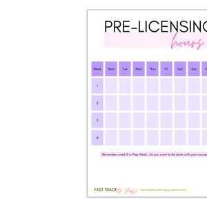 Real Estate Exam Study Guide: Test Taking Tips (PDF) 2025 - Etsy