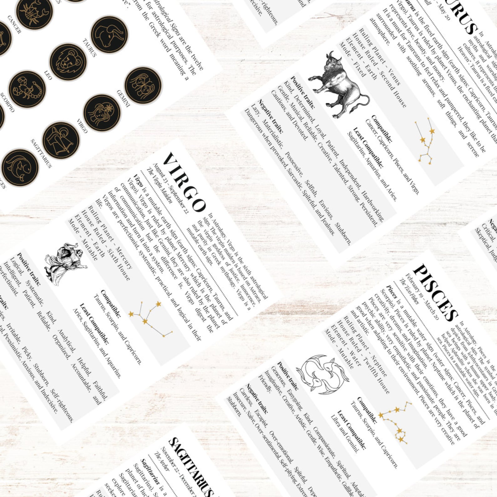COMPLETE 12 Zodiac Sign Guide for Beginners | Easy to Print | Digital ...