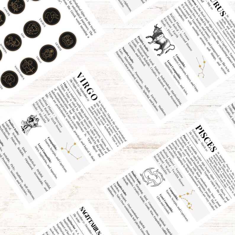 COMPLETE 12 Zodiac Sign Guide for Beginners | Easy to Print | Digital ...