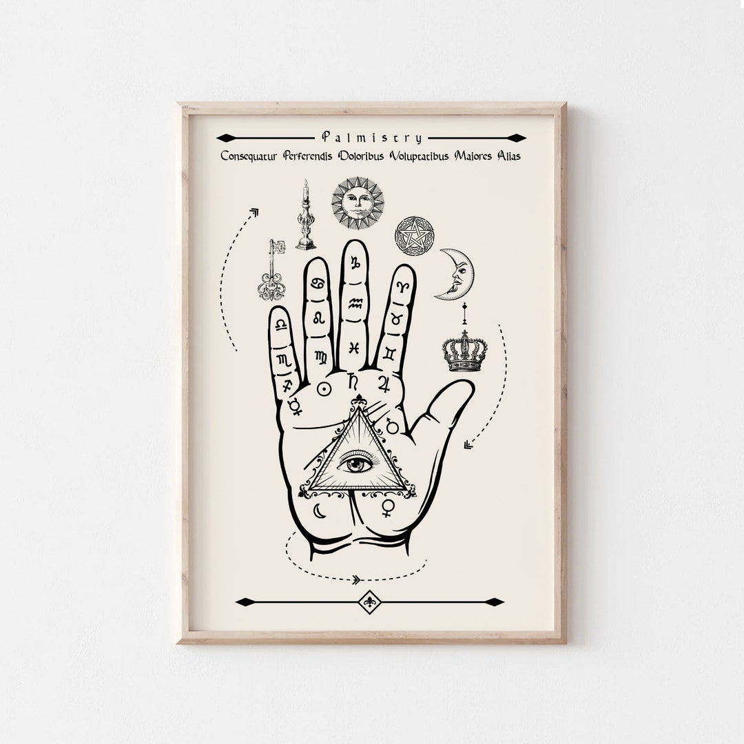Palmistry Wall Art, Palmistry Print, Palmistry Line Art, Beige ...