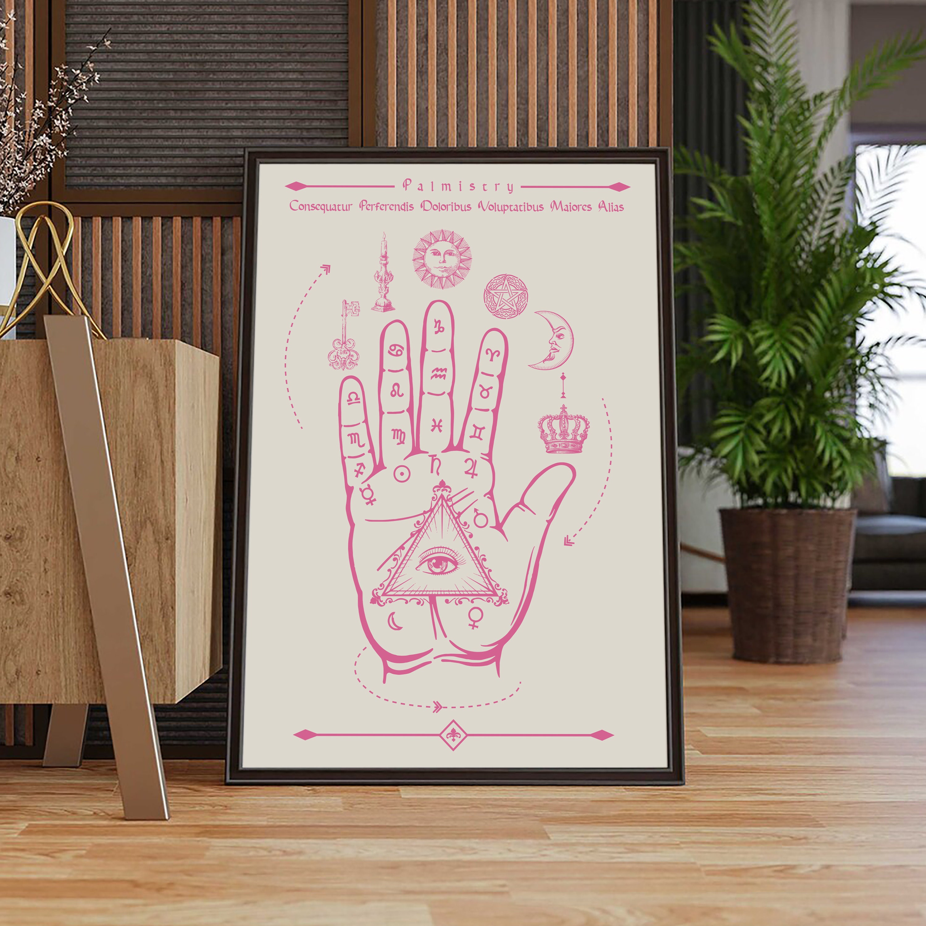 Palmistry Wall Art Palmistry Print Palmistry Line Art Pink - Etsy