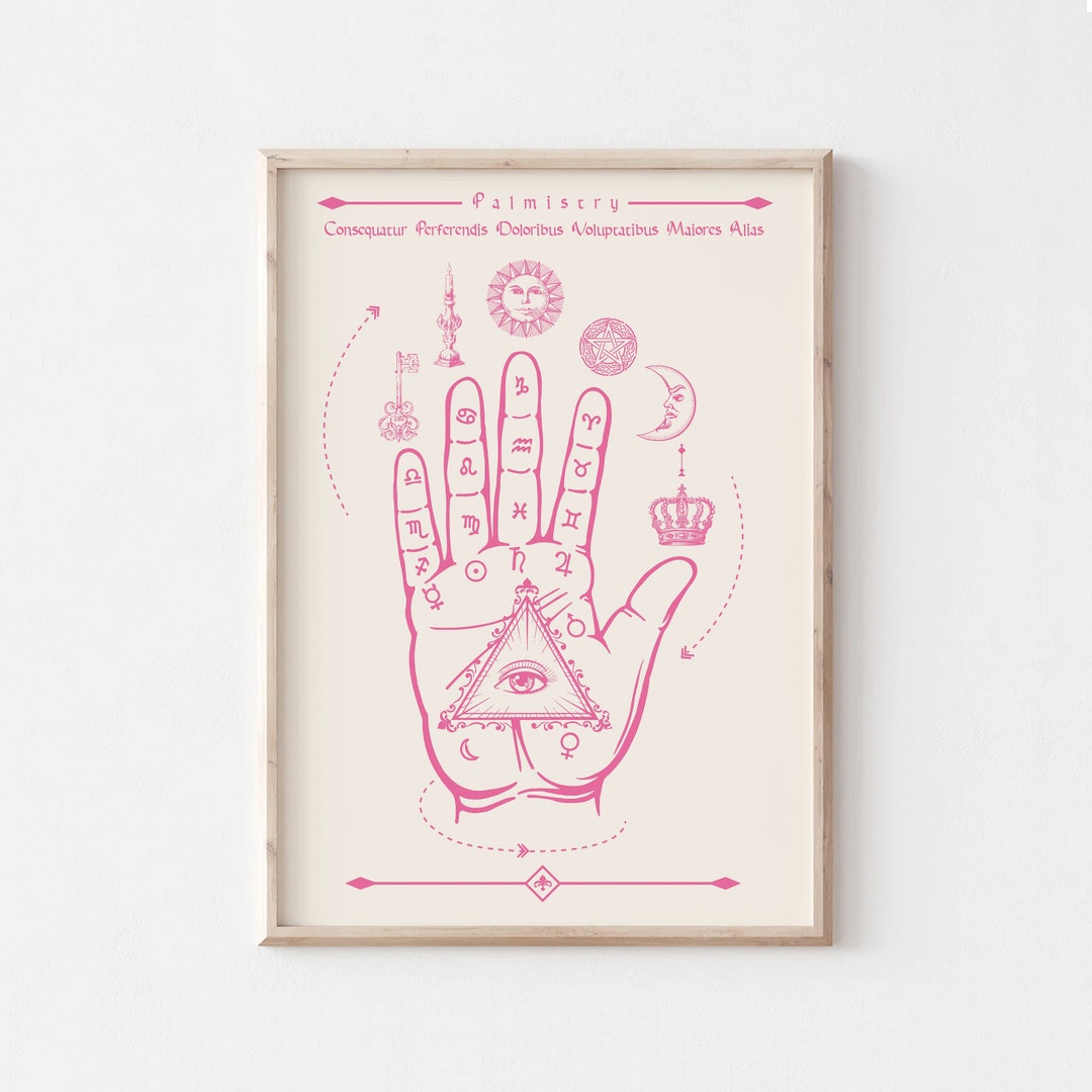 Palmistry Wall Art, Palmistry Print, Palmistry Line Art, Pink Colour ...