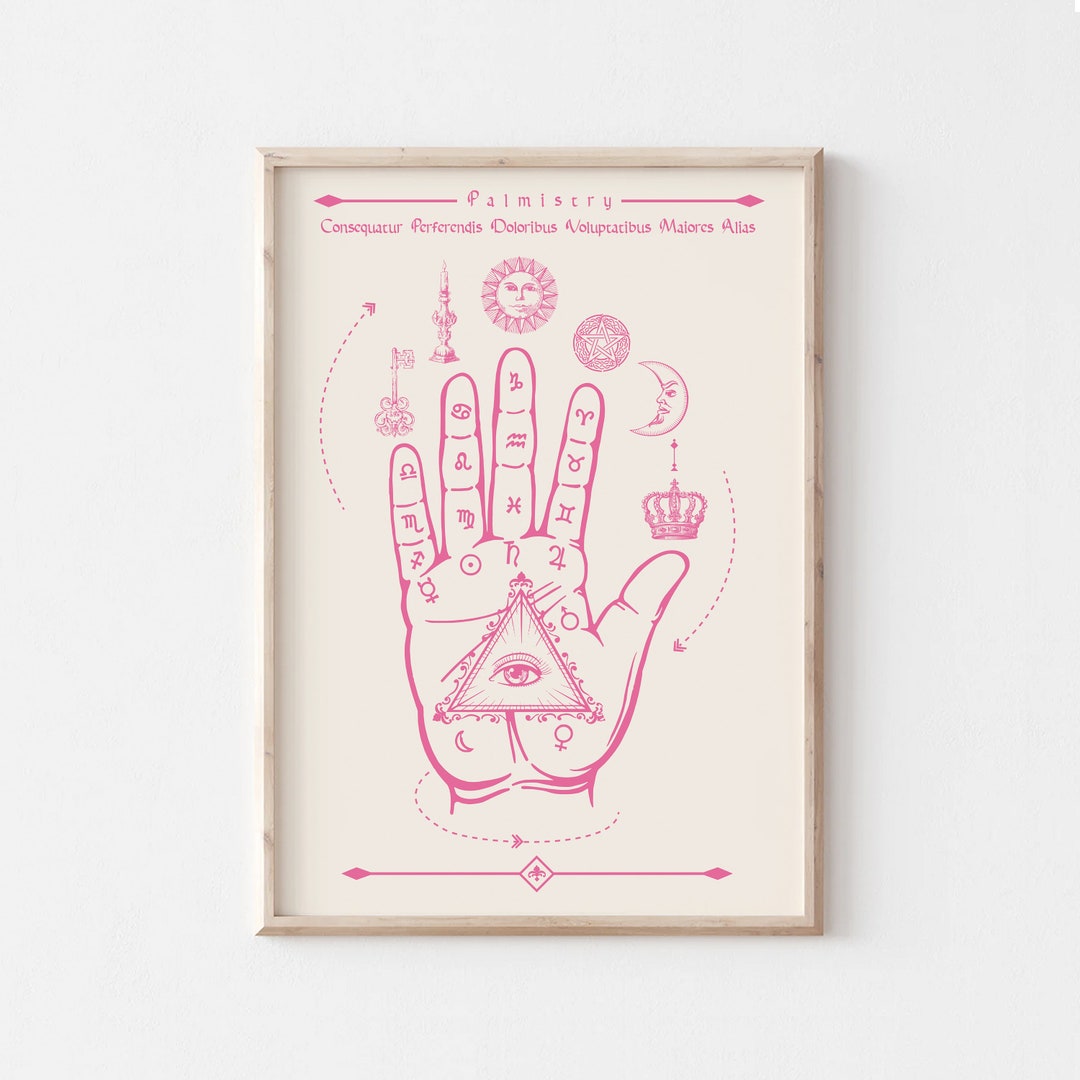 Palmistry Wall Art Palmistry Print Palmistry Line Art Pink - Etsy