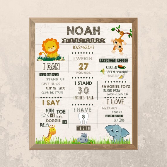 Jungle Safari Animal Birthday Milestone Poster Editable | Etsy