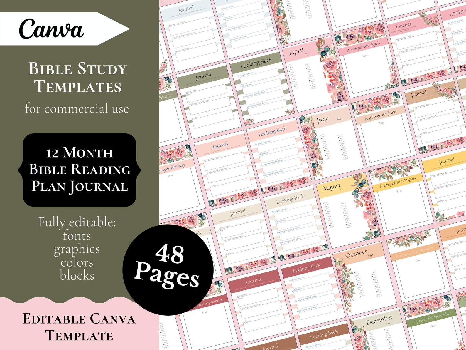 Bible Study Template | Editable Canva Template | Bible Reading | Bible ...