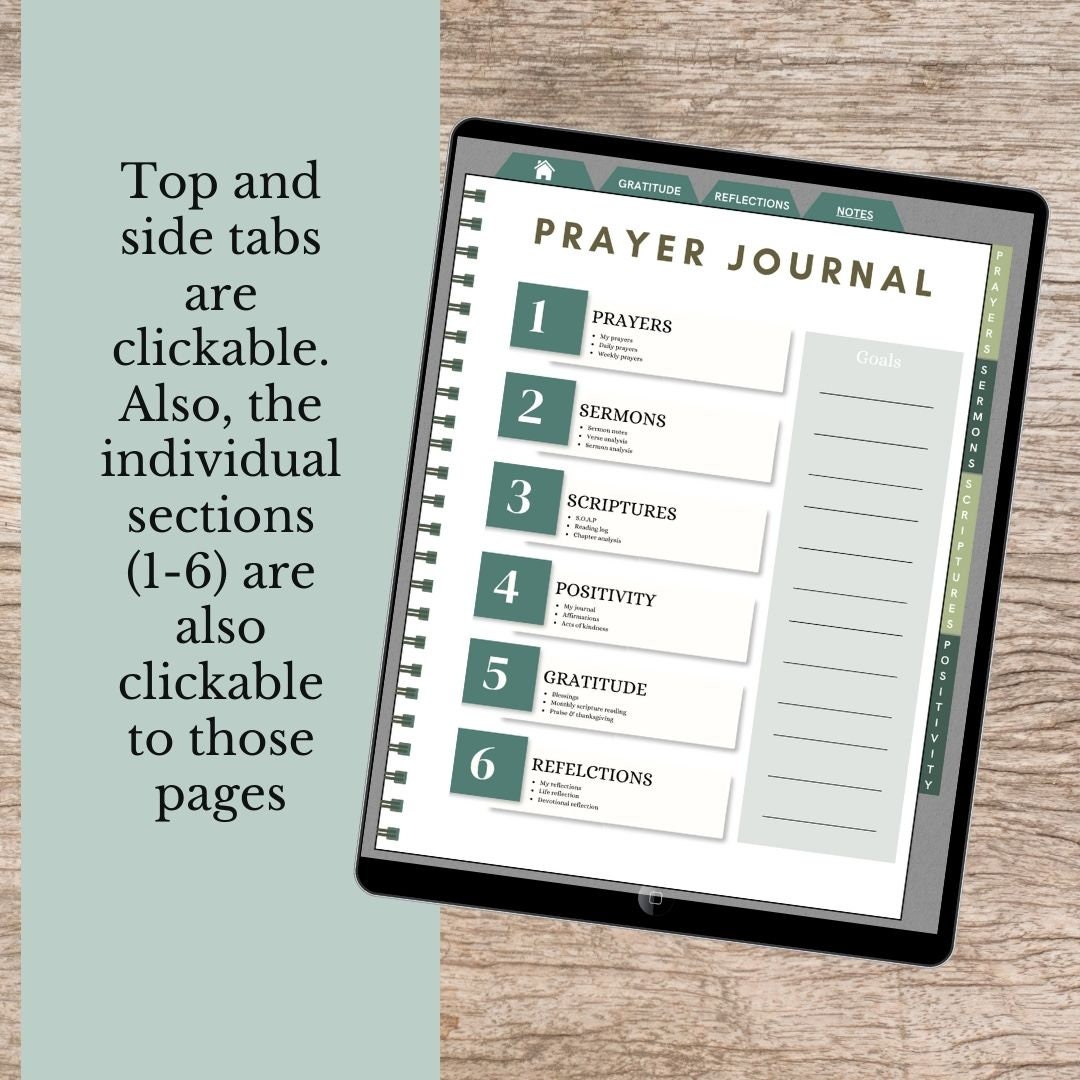 Digital Prayer Journal, Prayer Planner, Prayer Journal for Goodnotes ...