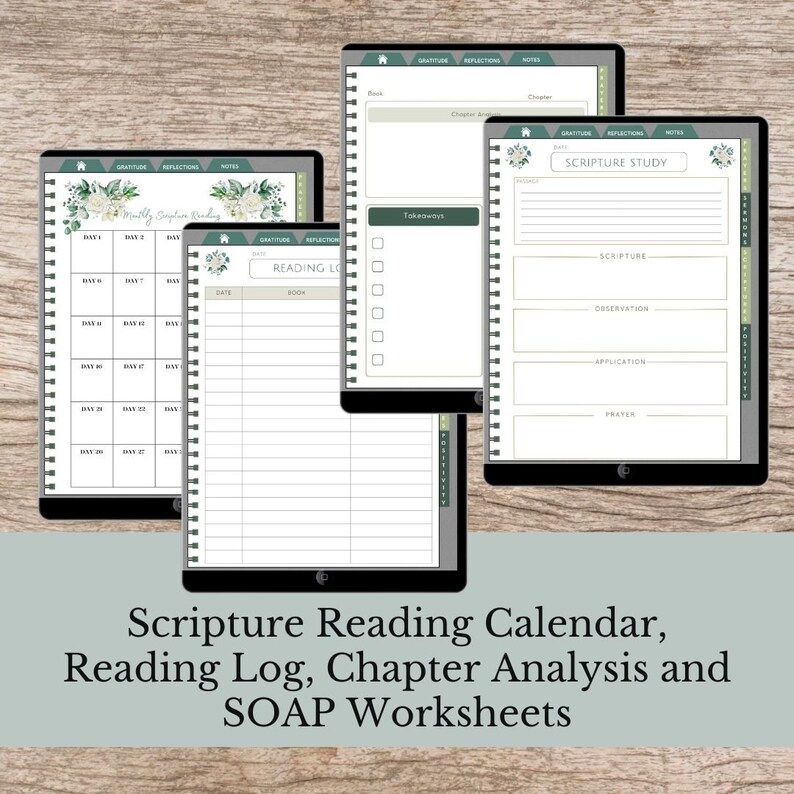 Digital Prayer Journal, Prayer Planner, Prayer Journal for Goodnotes ...