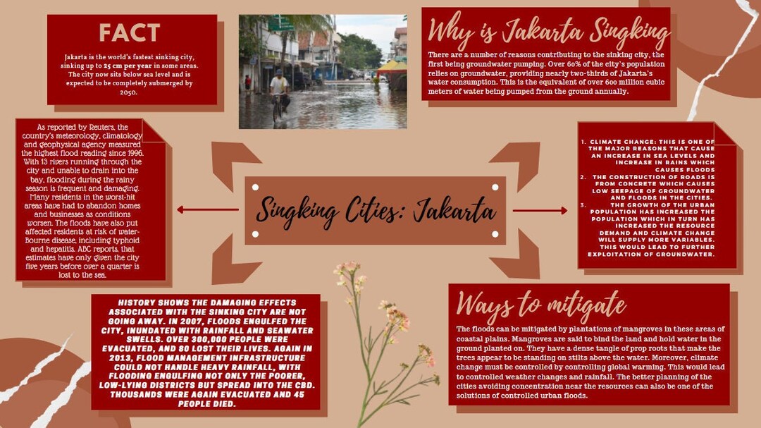 Design Poster for Listing - Etsy