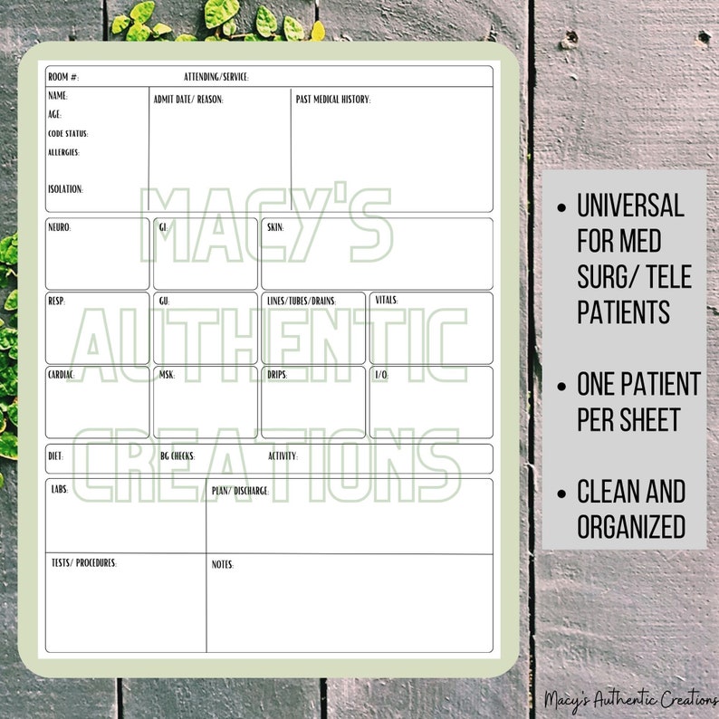 Nurse Report Sheet, RN Handoff Tool, Medical Surgical Telemetry ...