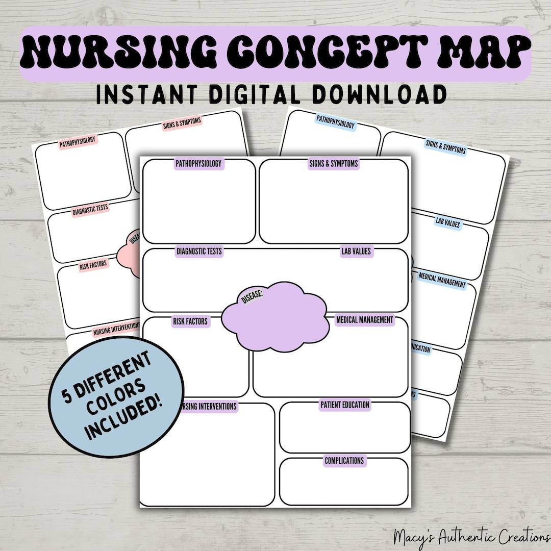 Nursing Concept Map Template, Nursing Notes, Printable Nurse Concept ...