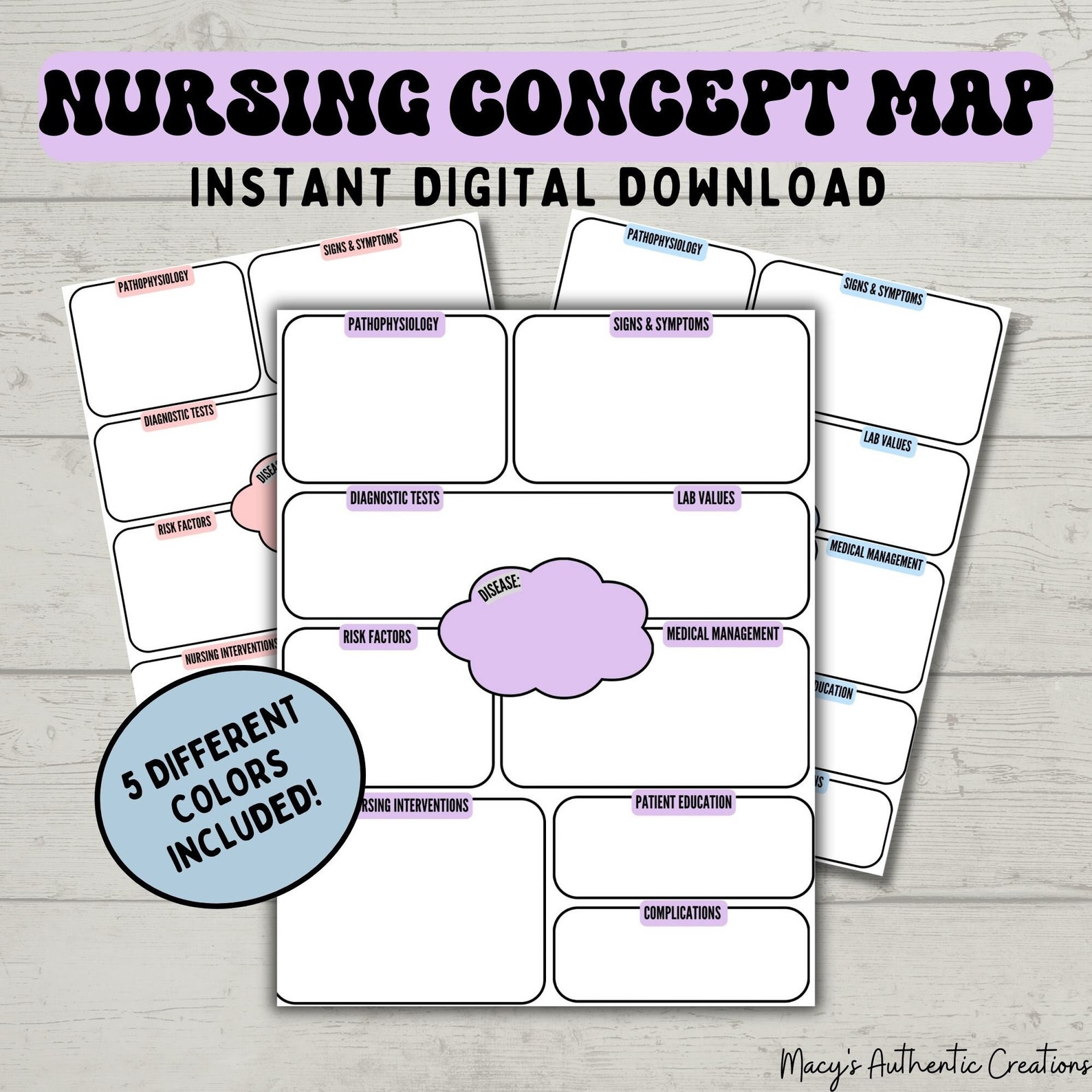 Nursing Concept Map Template, Nursing Notes, Printable Nurse Concept ...