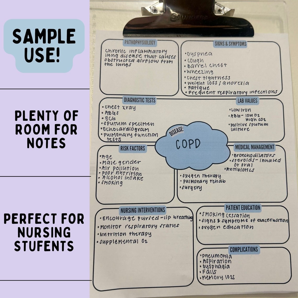Nursing Concept Map Template, Nursing Notes, Printable Nurse Concept ...