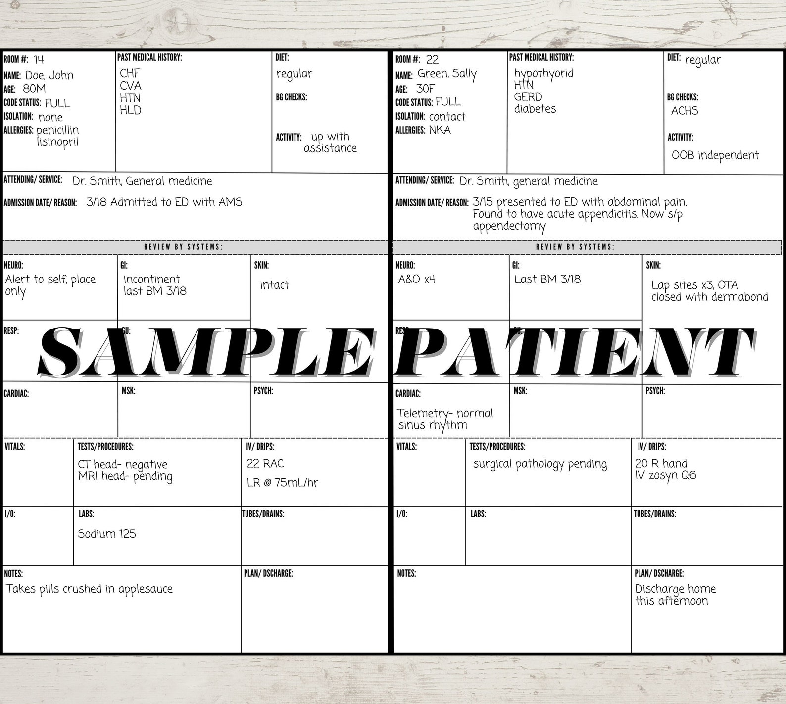 Nursing Report Sheet, Nurse Brain Sheet, Med Surg Telemetry, Nursing ...