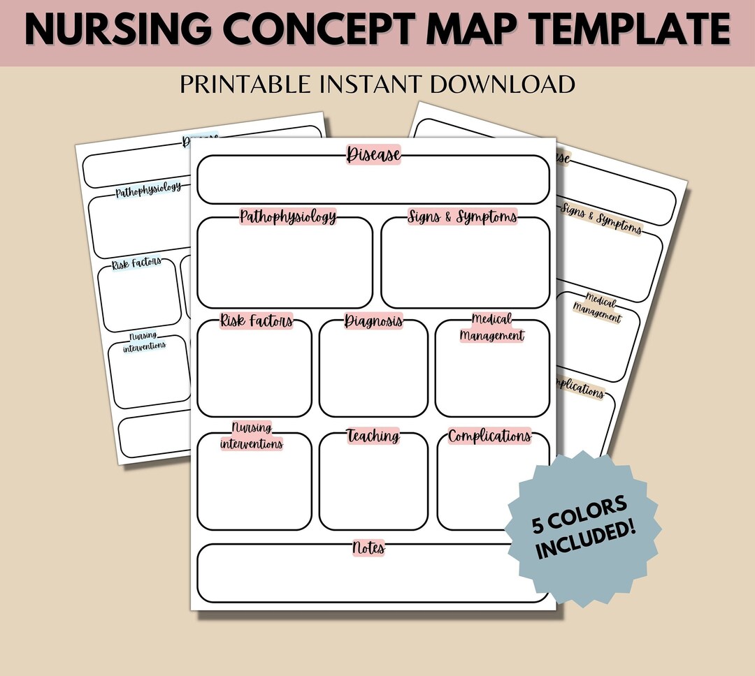 Nursing Concept Map Template Nursing Notes Printable Nurse - Etsy