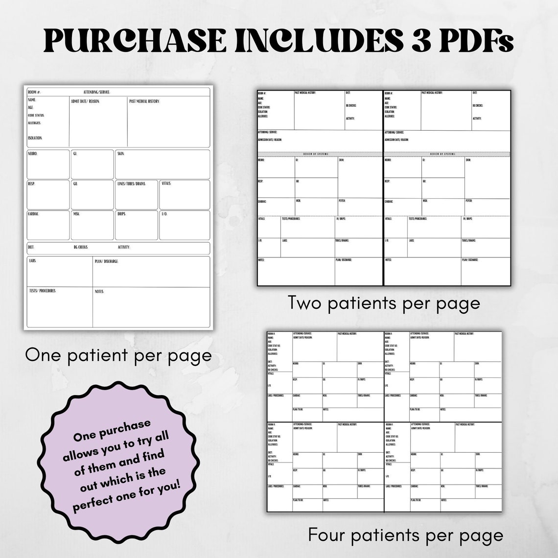 Nurse Report Sheet, RN Handoff Tool, Medical Surgical Telemetry ...