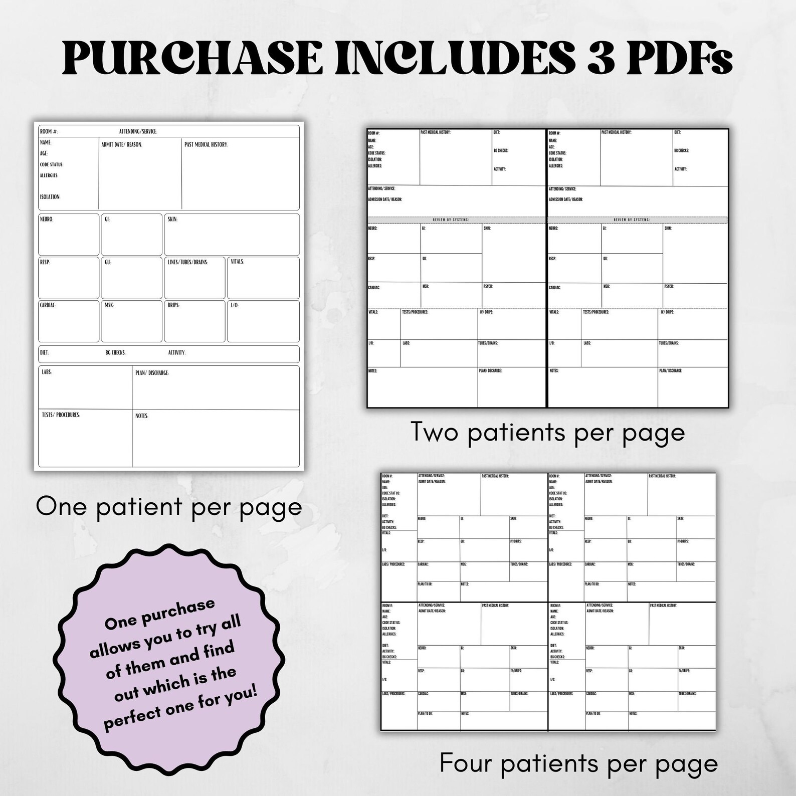 Nurse Report Sheet, RN Handoff Tool, Medical Surgical Telemetry ...