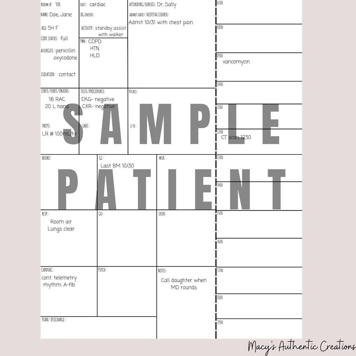Med Surg Report Sheet, Handoff Template for Nurses, Medical Surgical RN ...