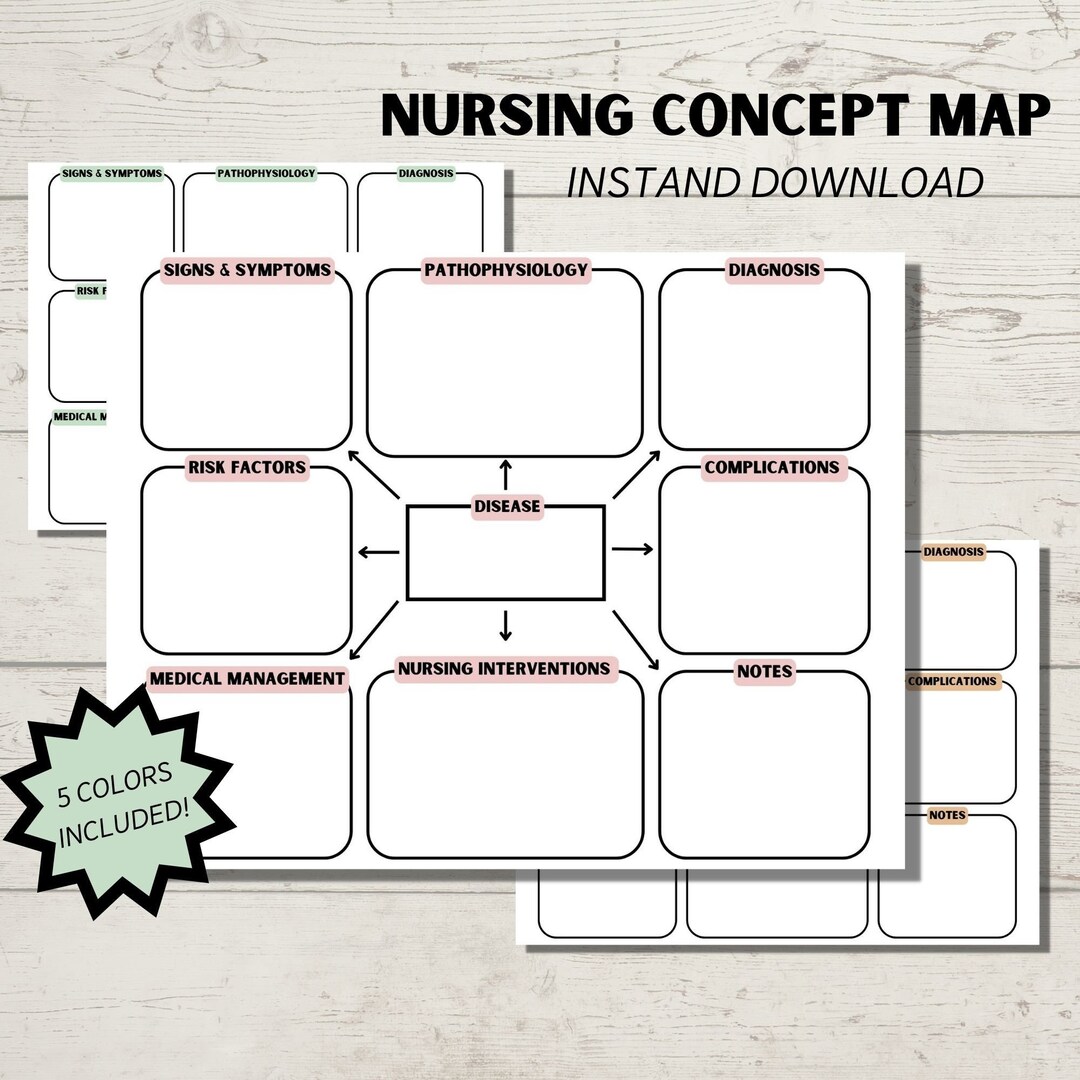 Concept Map Template, Nursing Notes, Printable Nurse Concept Map ...