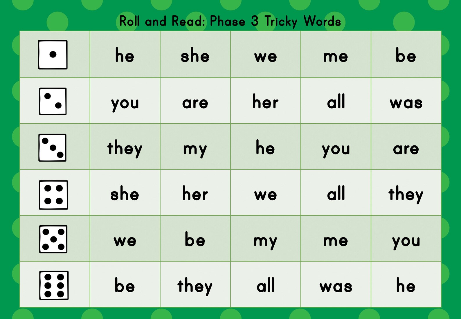 Roll the Dice and Read: Fun Tricky Word Games - Phase 2 to 5 - Etsy