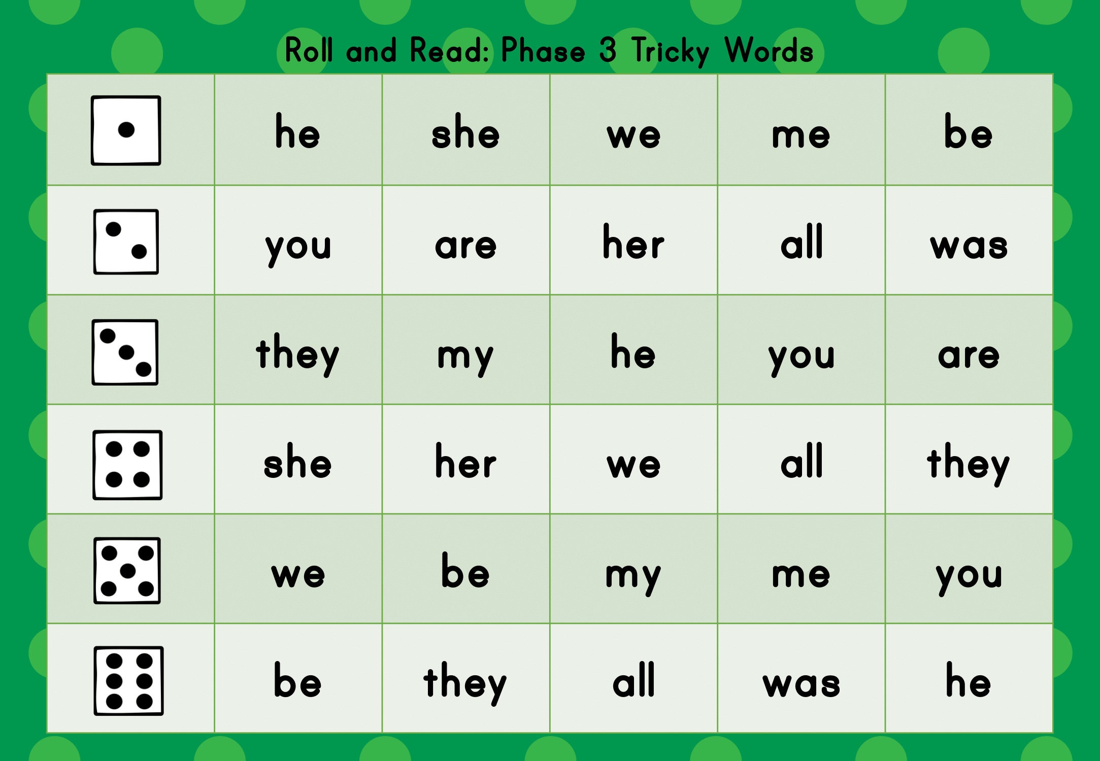 Roll the Dice and Read: Fun Tricky Word Games - Phase 2 to 5 - Etsy