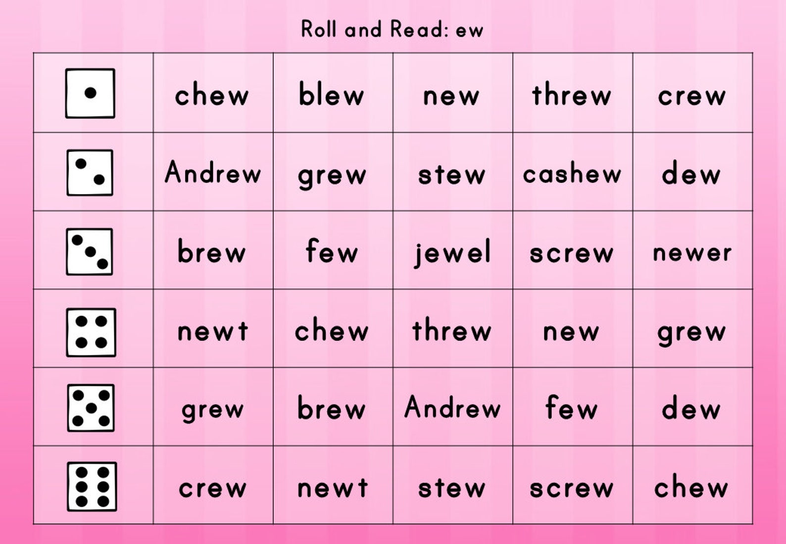 Read Write Inc (RWI) Phonics Set 3 Roll and Read Board Games (PDF) - Etsy