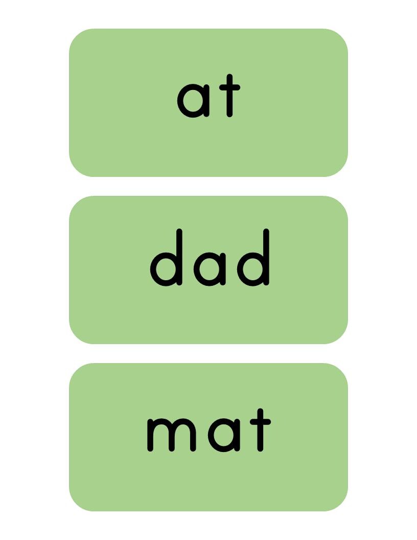 RWI Set 1 Green Word Flashcards - Phonics Decoding Practice: Sounds for ...