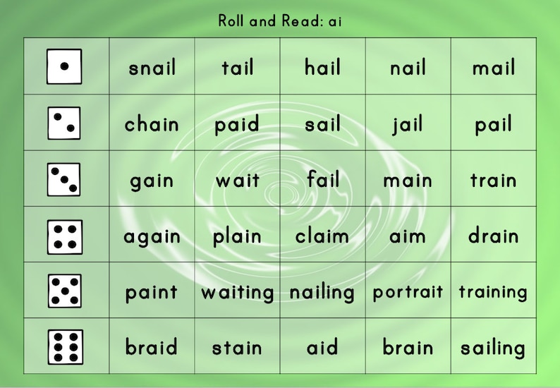 Read Write Inc (RWI) Phonics Set 3 Roll and Read Board Games (PDF) - Etsy