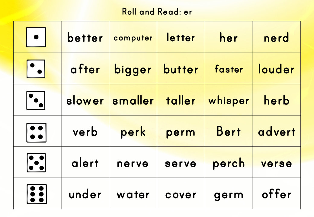 Read Write Inc (RWI) Phonics Set 3 Sounds: 19 Roll and Read Colourful ...