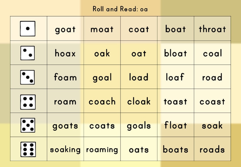 Read Write Inc RWI Phonics Set 3 Sounds: 19 Roll and Read Colourful Board Games - Etsy