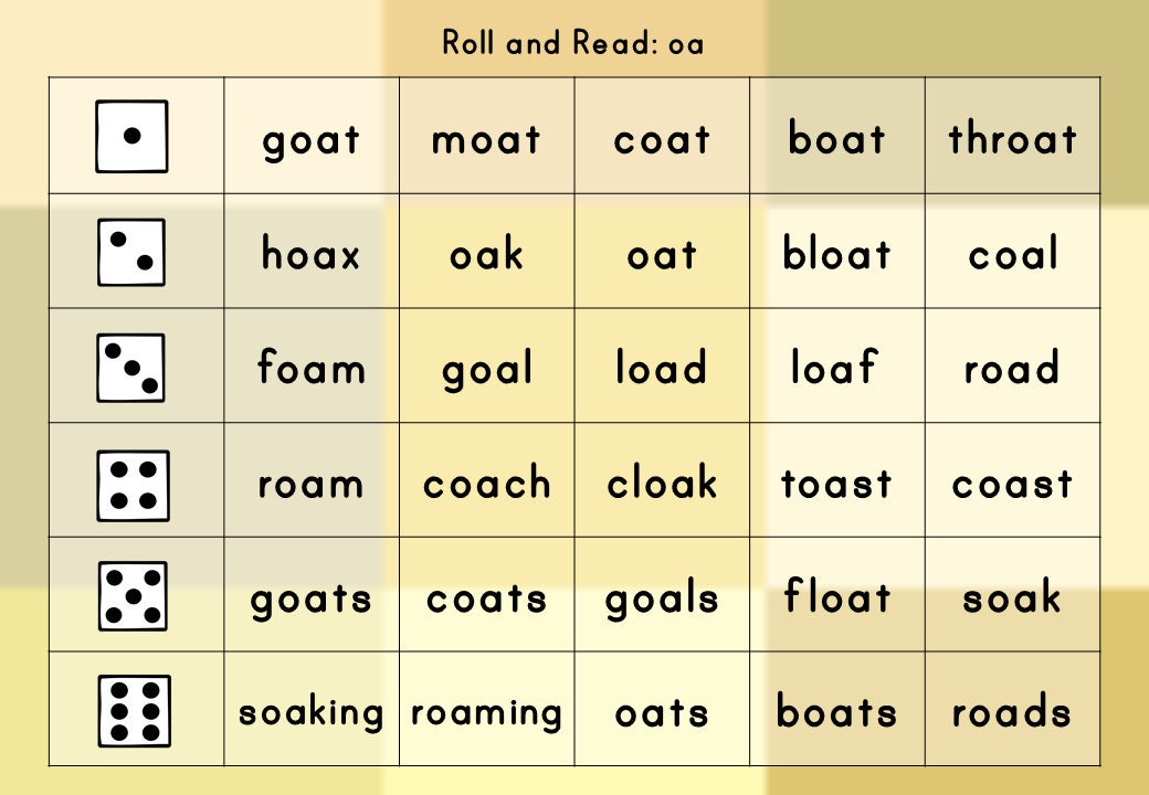 Read Write Inc (RWI) Phonics Set 3 Sounds: 19 Roll and Read Colourful ...