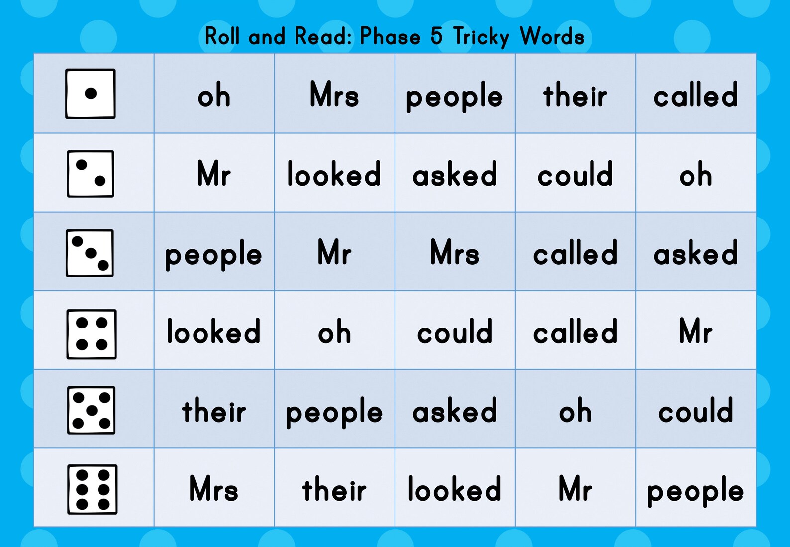 Roll the Dice and Read: Fun Tricky Word Games - Phase 2 to 5 - Etsy