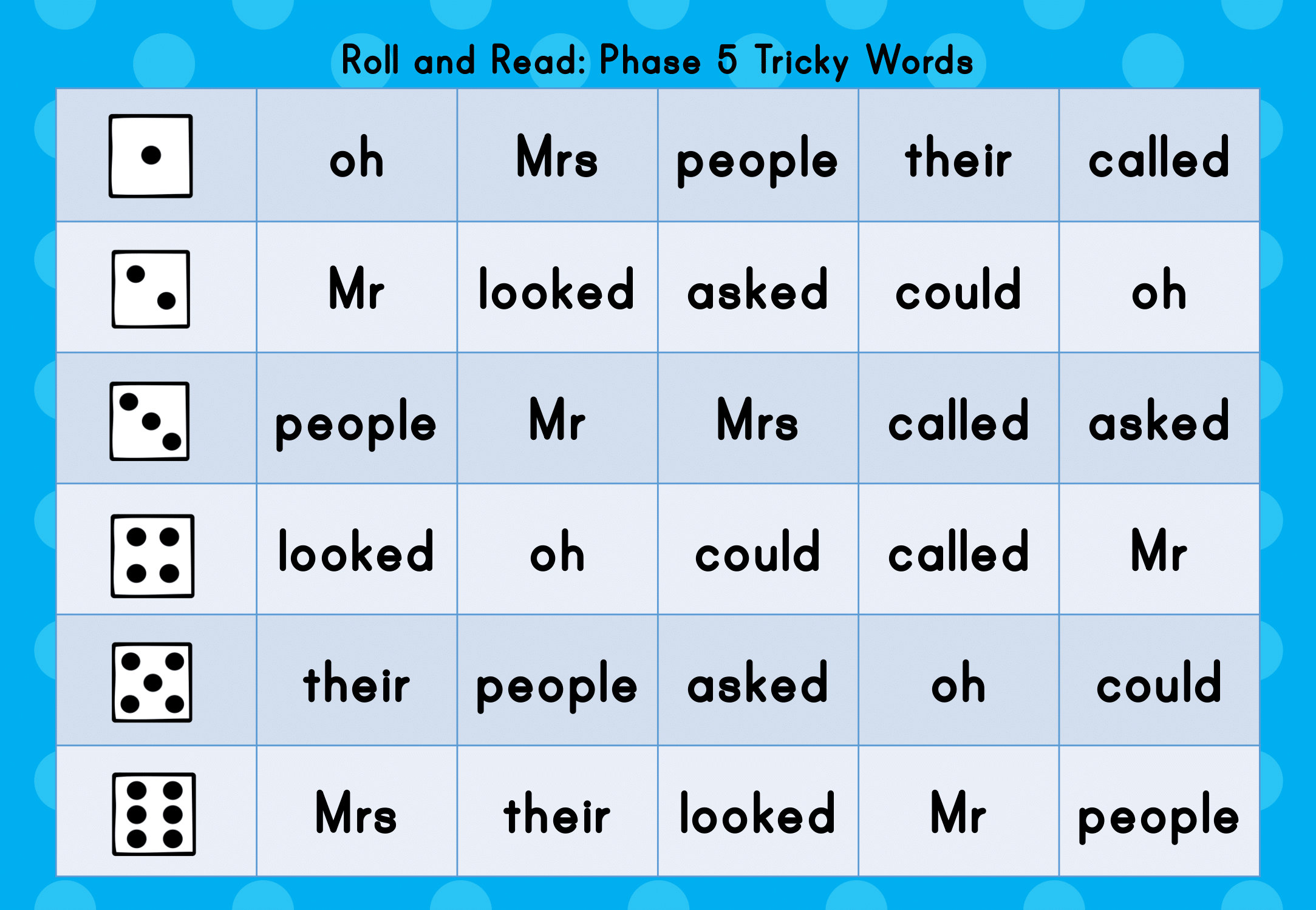 Roll the Dice and Read: Fun Tricky Word Games - Phase 2 to 5 - Etsy