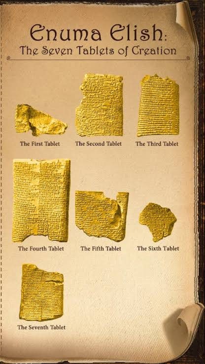 Enuma Elish Tablet/ the Seven Tablet of Creation - Etsy