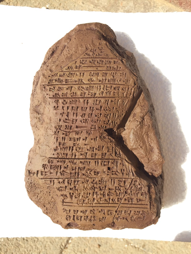 Babylonian World Map Clay Tablet Replica: Sumerian Cuneiform Imago ...