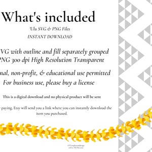 Ulu Breadfruit SVG Cut File, PNG Files, Digital Instant Download - Etsy