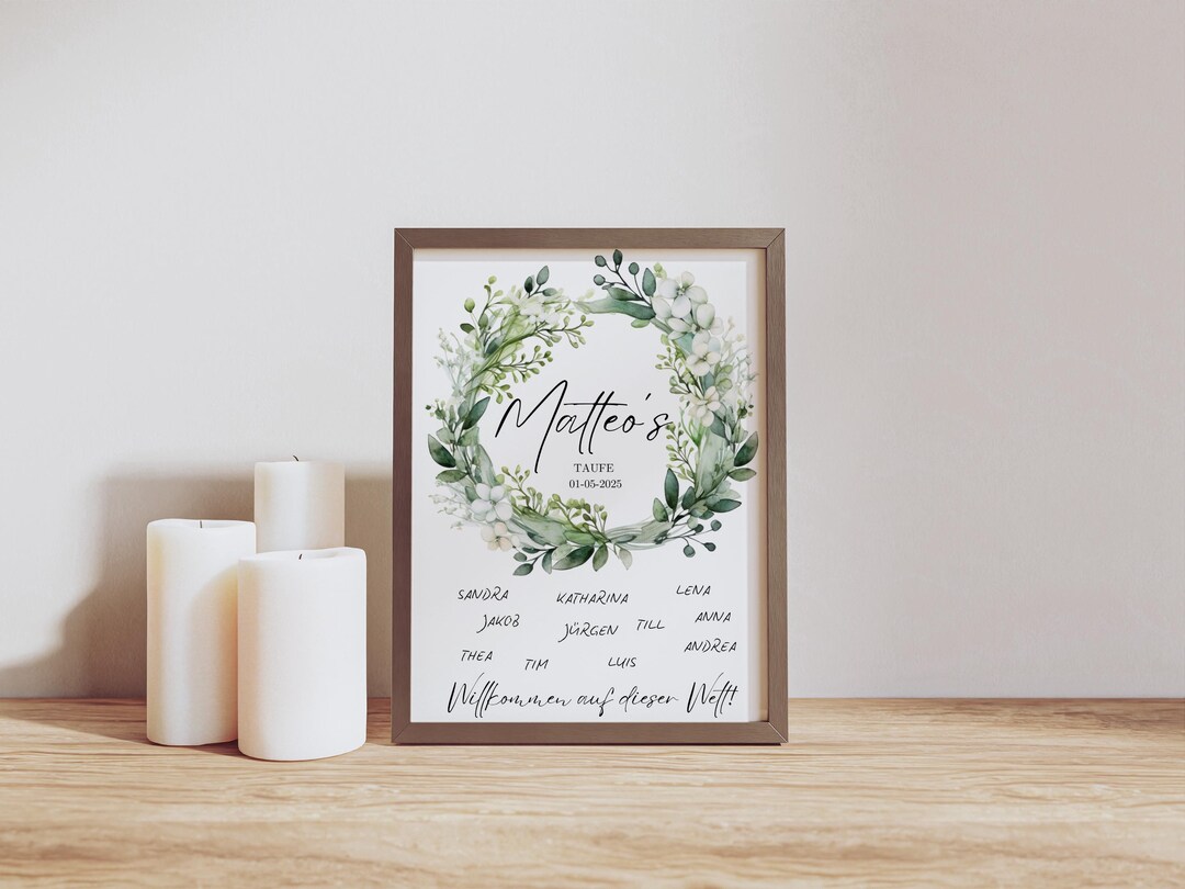 Christening Poster Guest Poster – Personalized Guest Book for ...