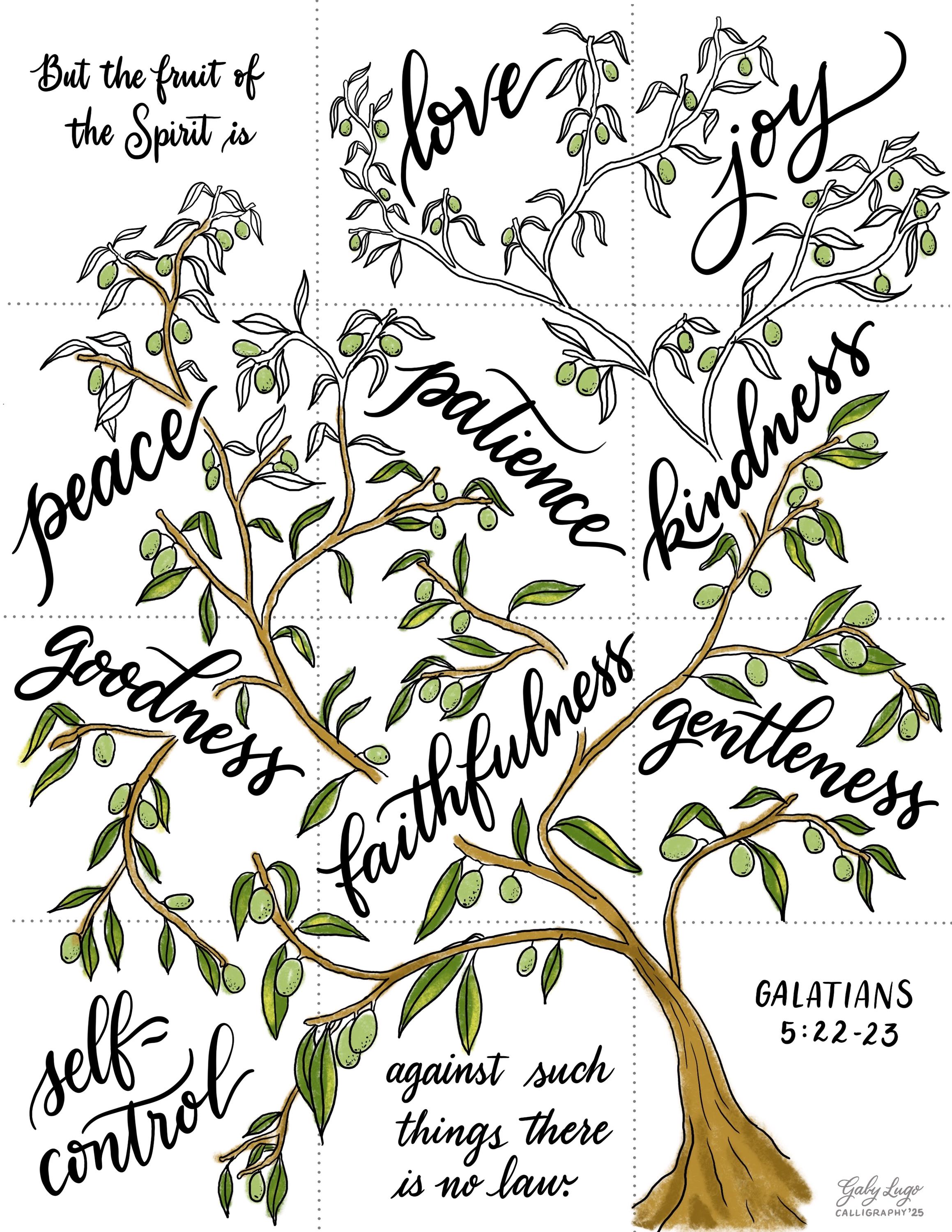 Fruit of the Spirit. Galatians 5:22-23 Activity, Coloring Page ...