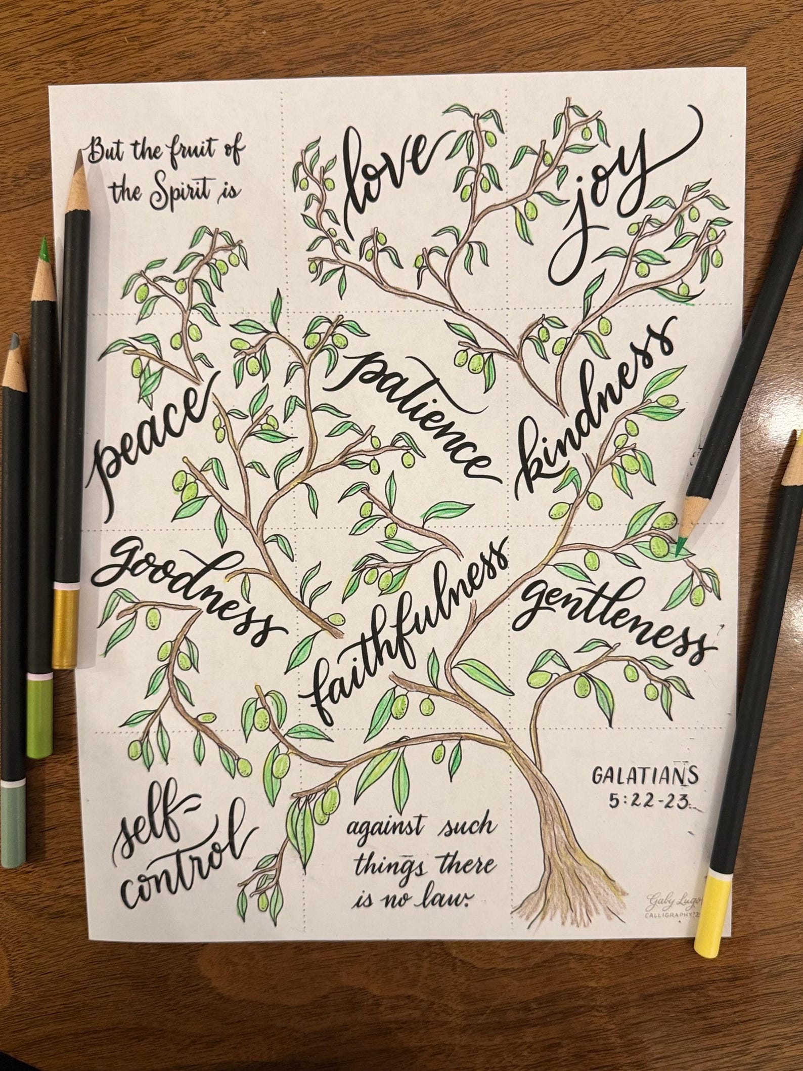 Fruit of the Spirit. Galatians 5:22-23 Activity, Coloring Page ...