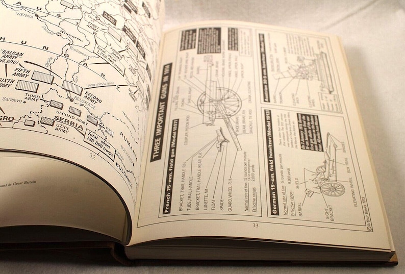 A Military Atlas of the First World War, Arthur Banks, Heinemann Ed ...