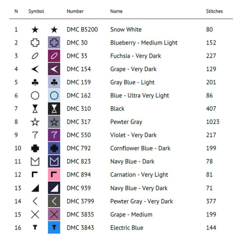 Galaxy Cauldron Cross Stitch Pattern - PDF Downloadable Pattern With ...