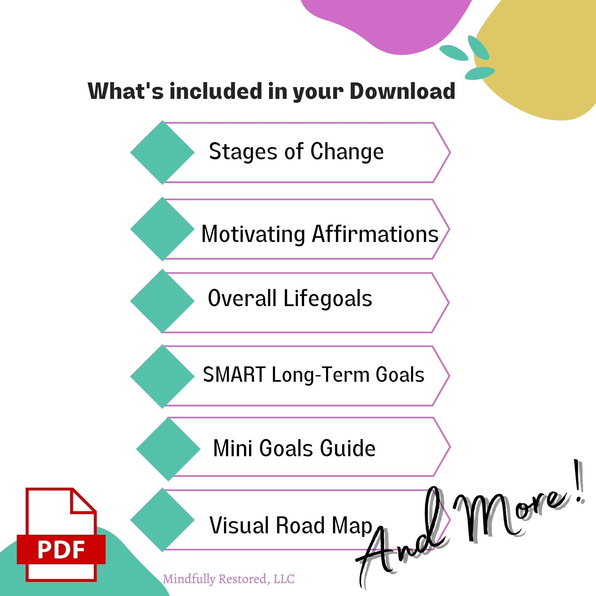 Goal Setting Workbook | Self Care Journal | Step-by-step Goal Setting ...